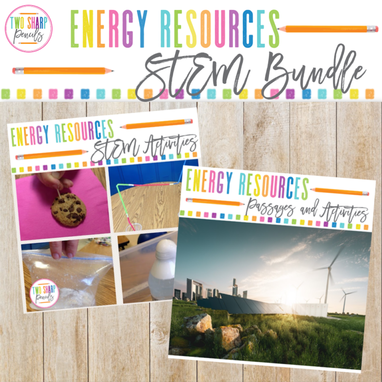 10 Renewable and Nonrenewable Resources Activities to Get Your Students ...