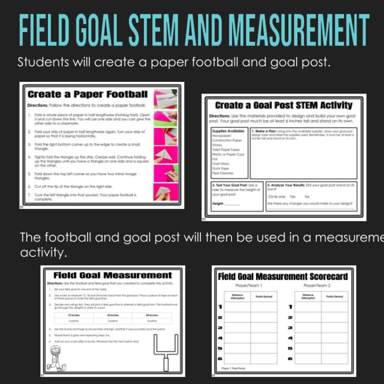 Simple Football Themed Classroom Transformation Ideas for the "Big Game ...