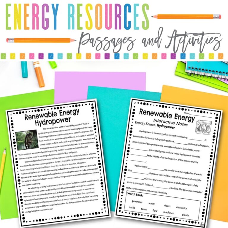 10 Renewable and Nonrenewable Resources Activities to Get Your Students ...
