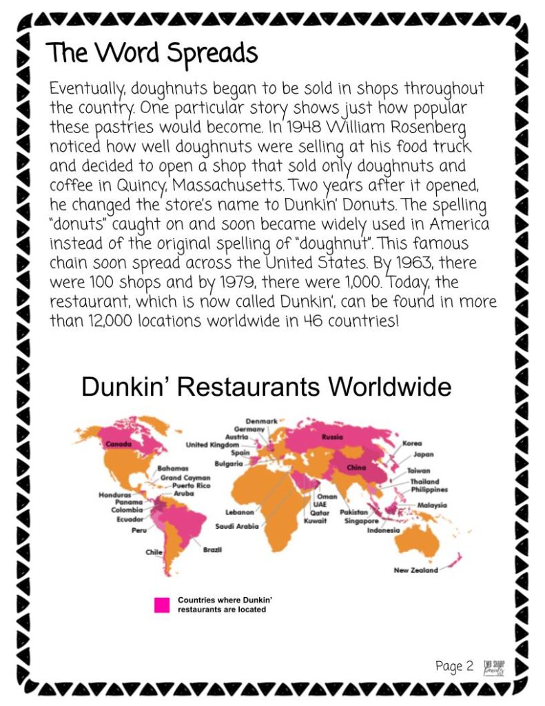 Try Nonfiction Text Feature Surgery in Your Classroom for Ultimate ...